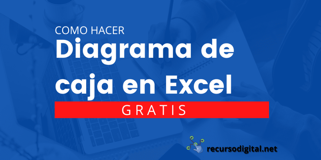 •ᐈ Como hacer un diagrama de caja en Excel » RecursoDigital.net
