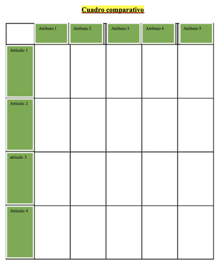 •ᐈ Descargar Plantilla de cuadro comparativo en Word ⬇️